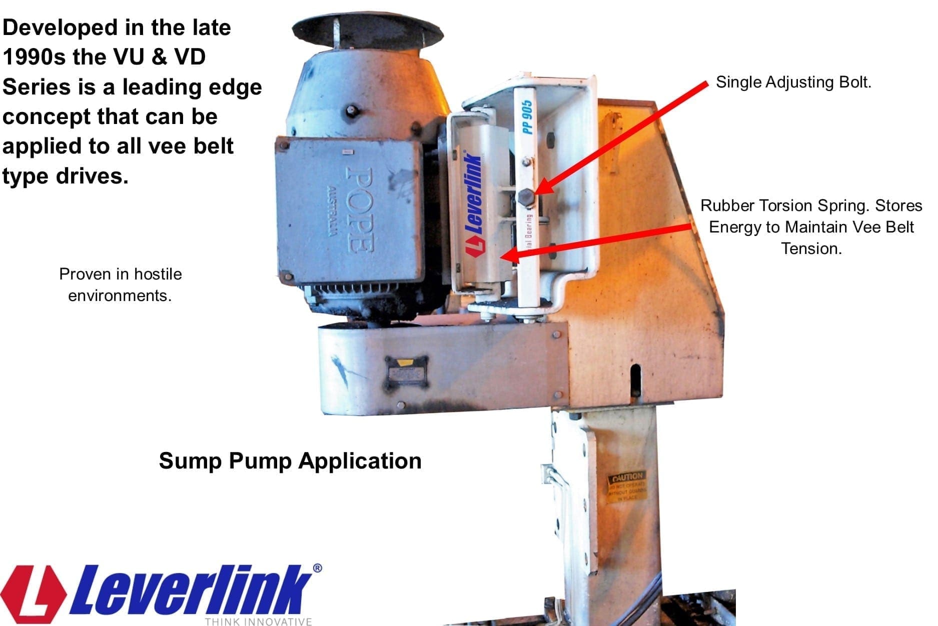 Motor Bases - Self Tensioning, Adjustable Plate | Leverlink